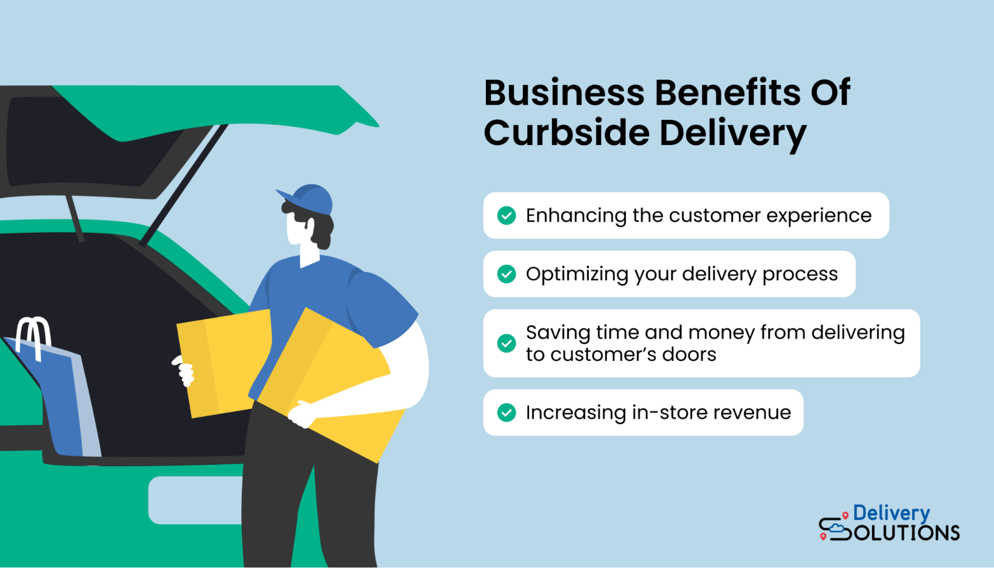 Curbside Delivery: What It Is and How To Leverage It for Your Business