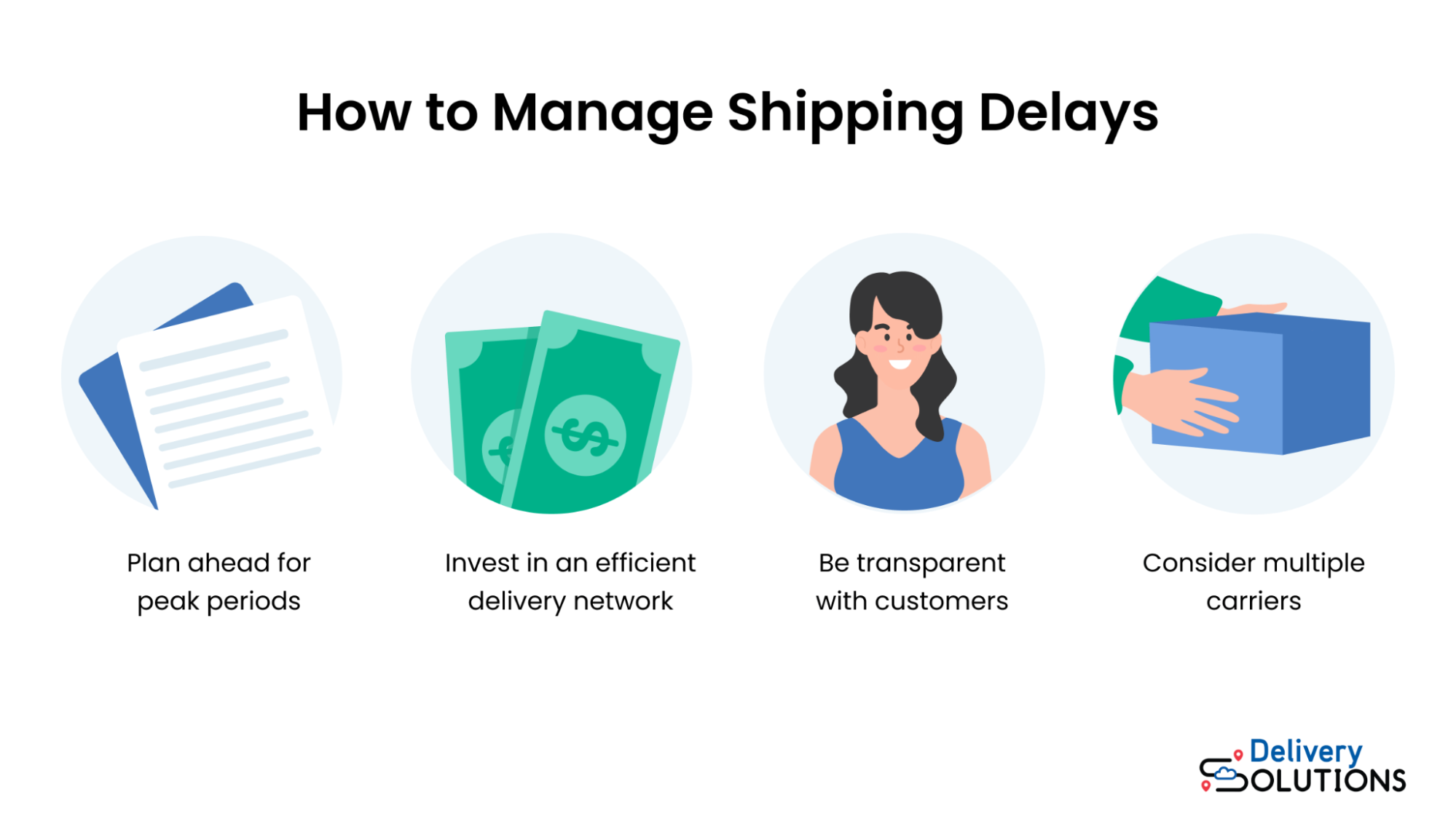 Shipping Delays: Why They Happen And How to Manage Them
