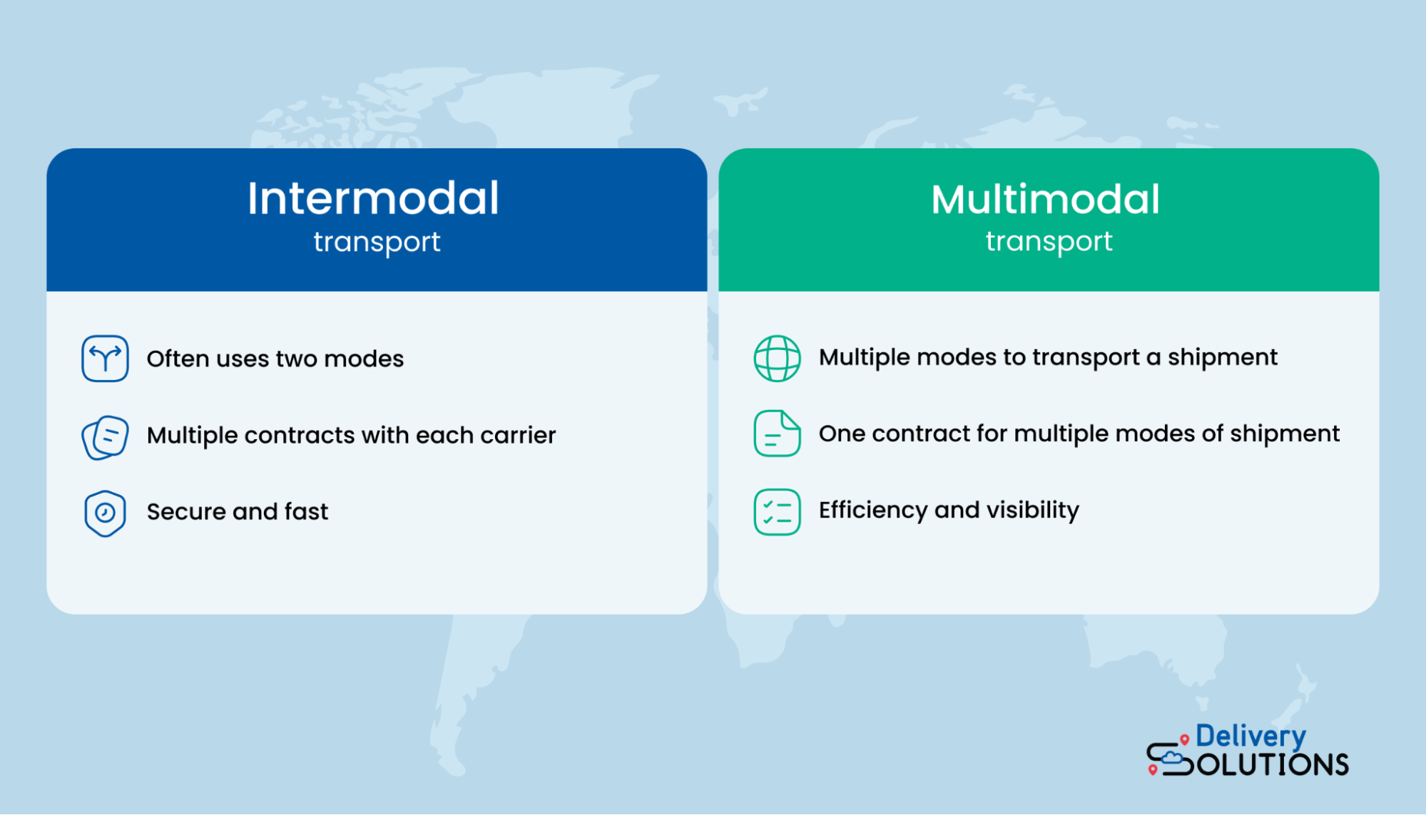 Multimodal Distribution: What Is It and Why Do You Need It?