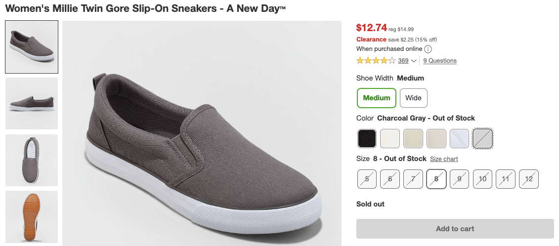 What Are Retail Operations? Top Challenges and Solutions