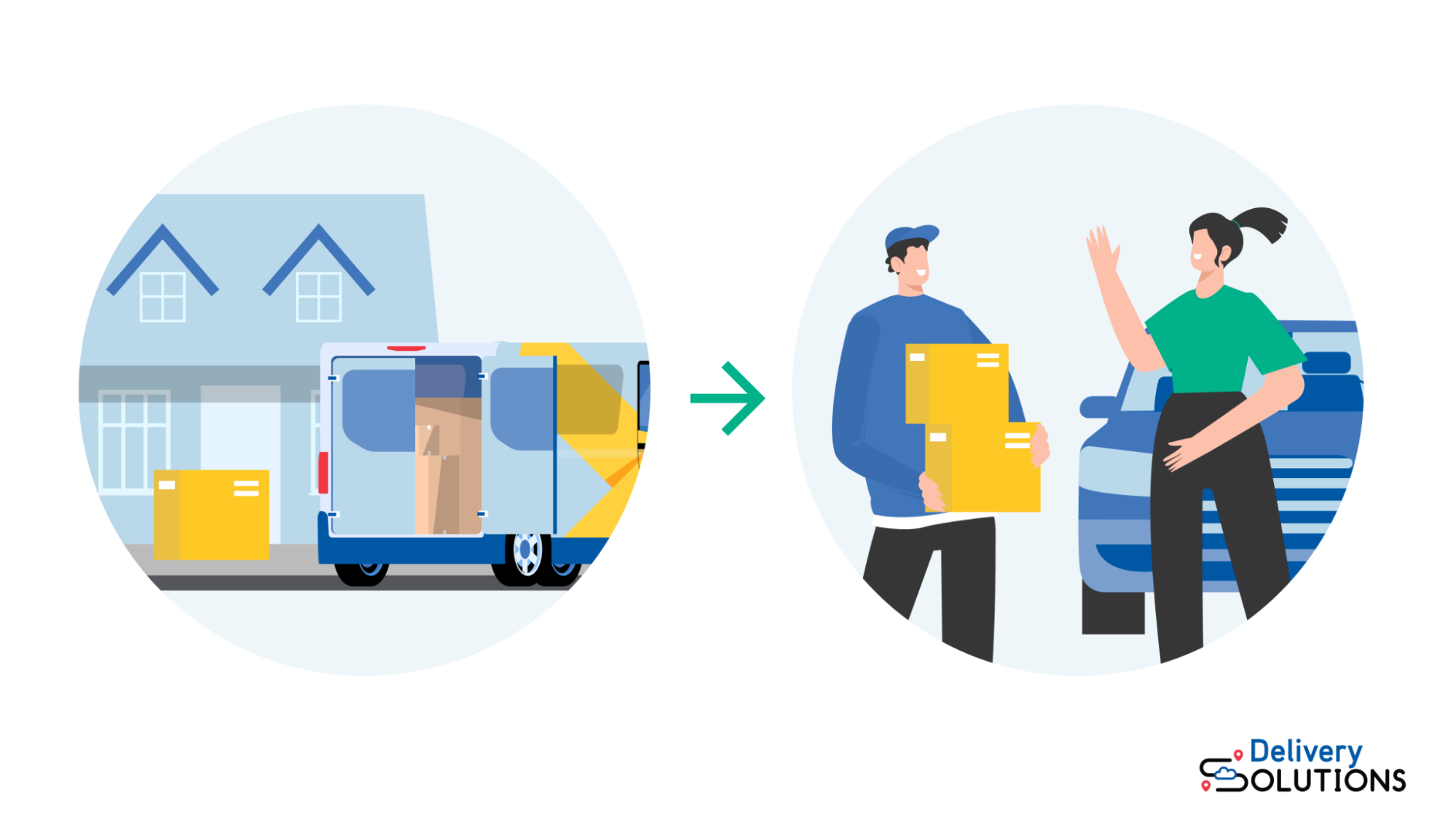 Curbside Delivery: What It Is and How To Leverage It for Your Business