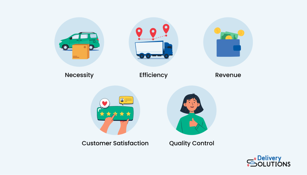 What Is Threshold Delivery and Why Is It Important?
