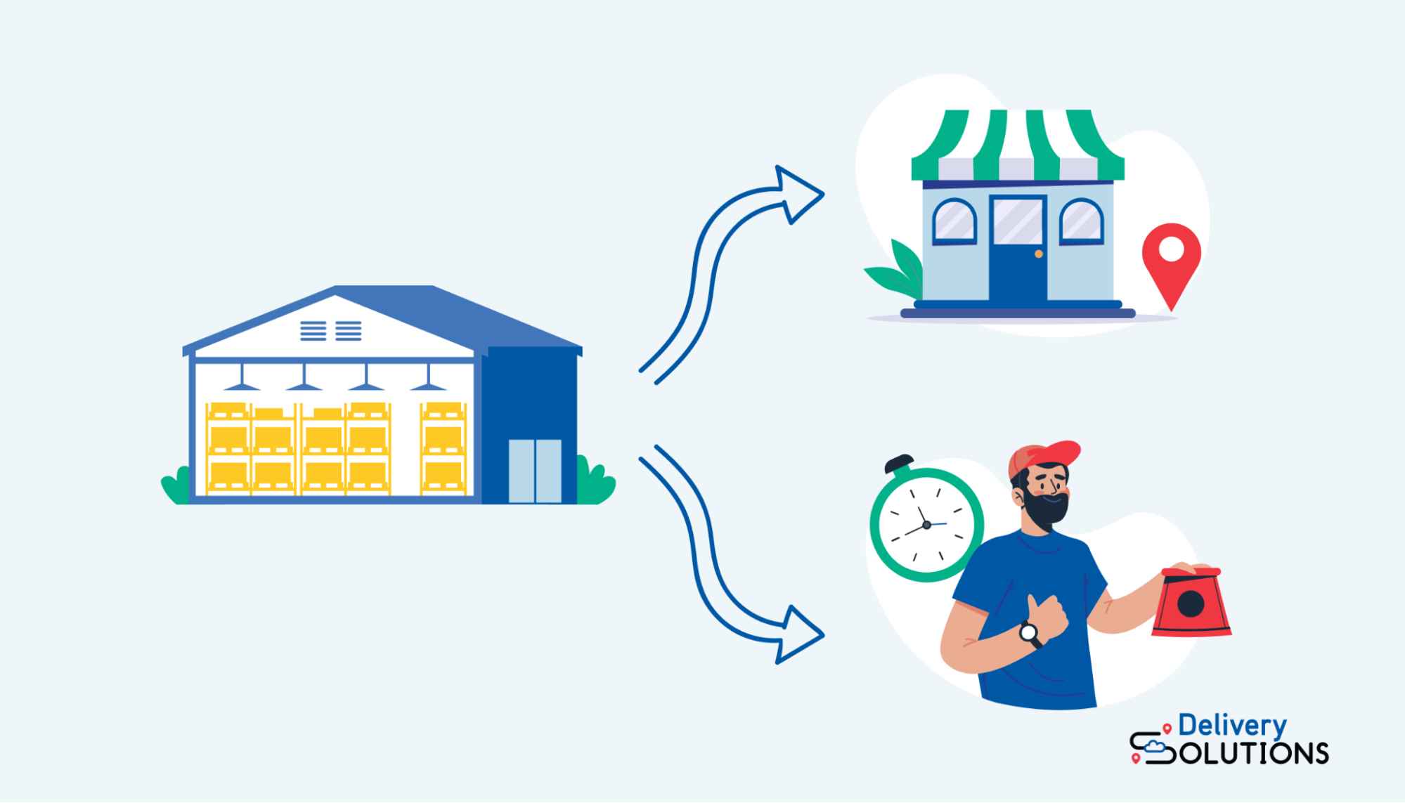 Last Mile Carrier: What Is It, and Why Is One Essential?