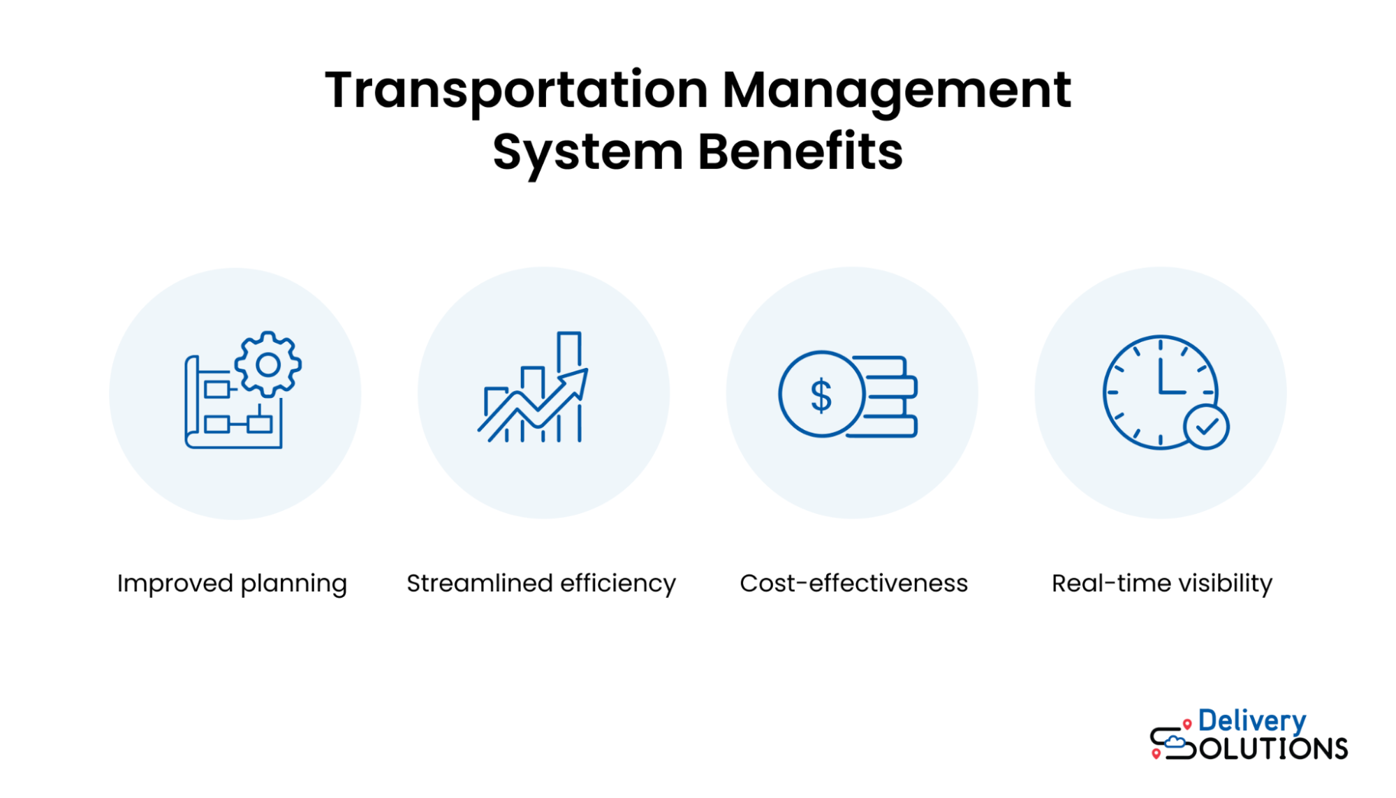 How to Select and Evaluate Your Transportation Management System