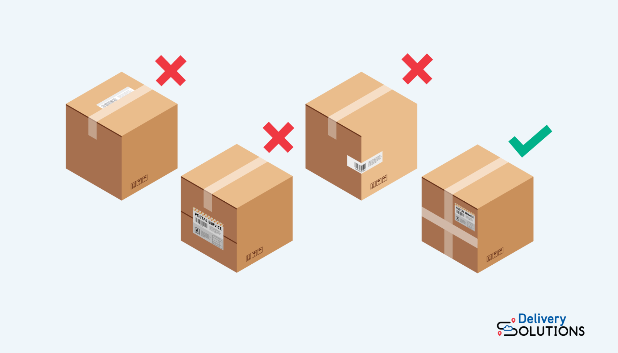 Delay in Delivery: 13 Causes and How to Avoid Late Deliveries