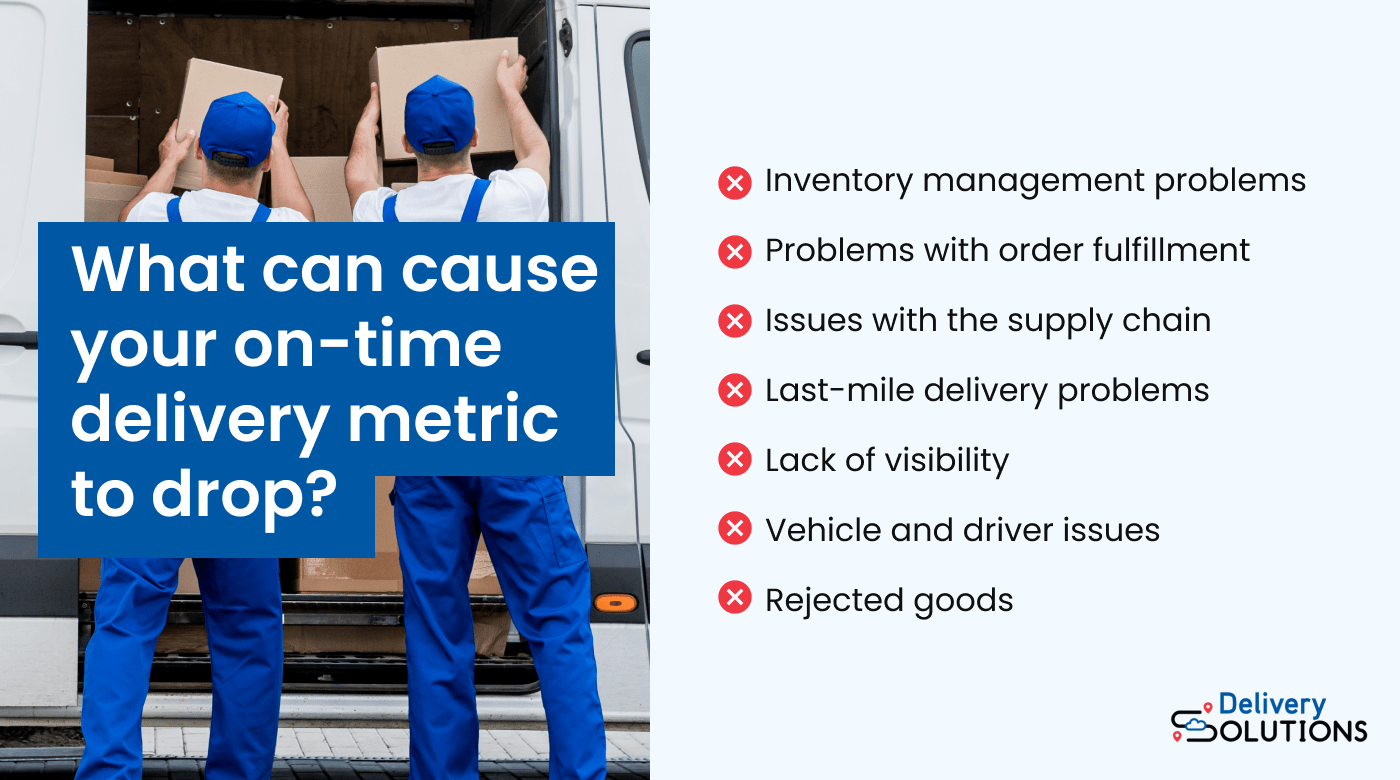 Boost Your On-Time Delivery Metric: Tactics That Work