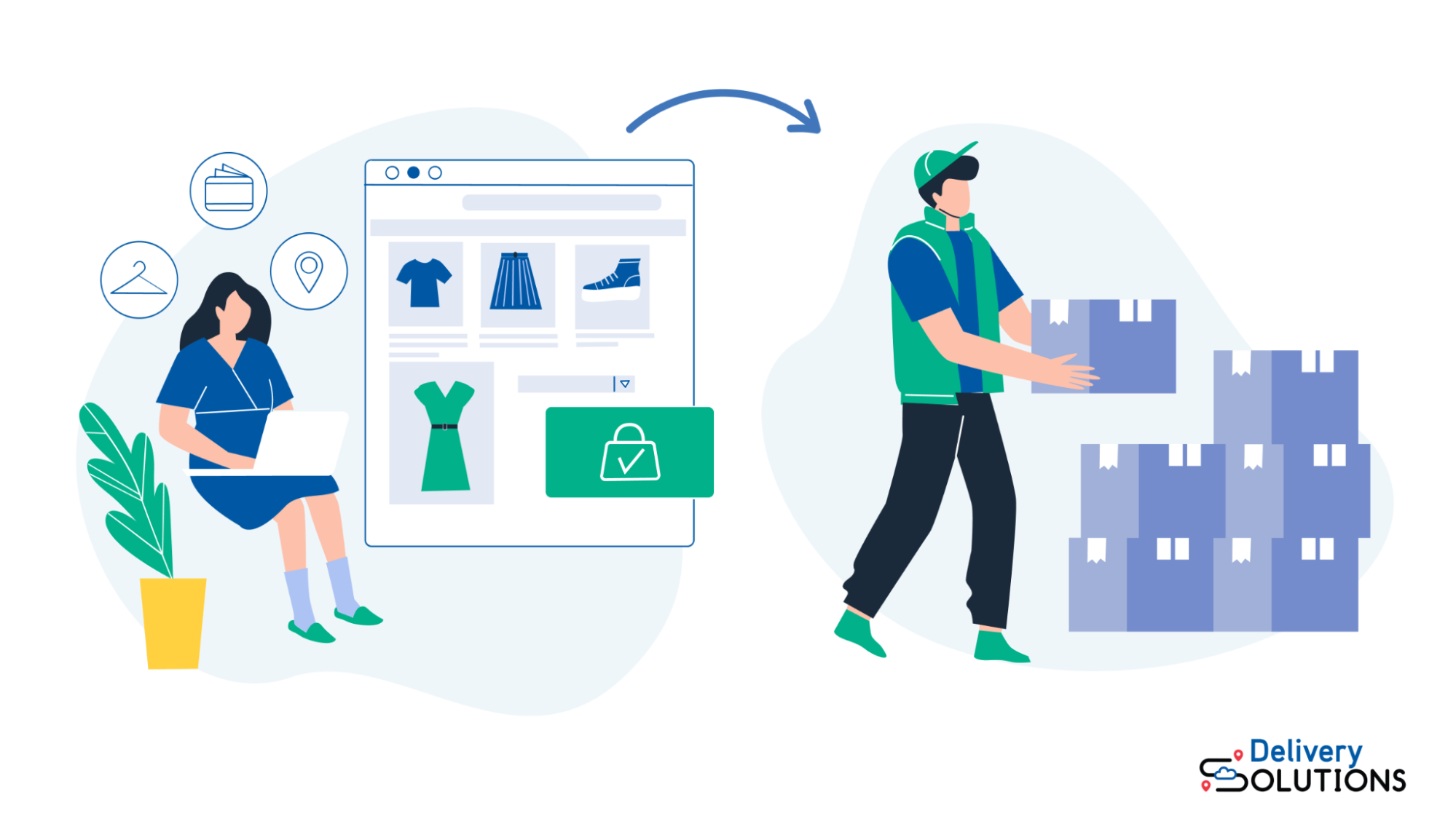 Ecommerce Fulfillment: Delivery, Returns, and Fulfillment Models